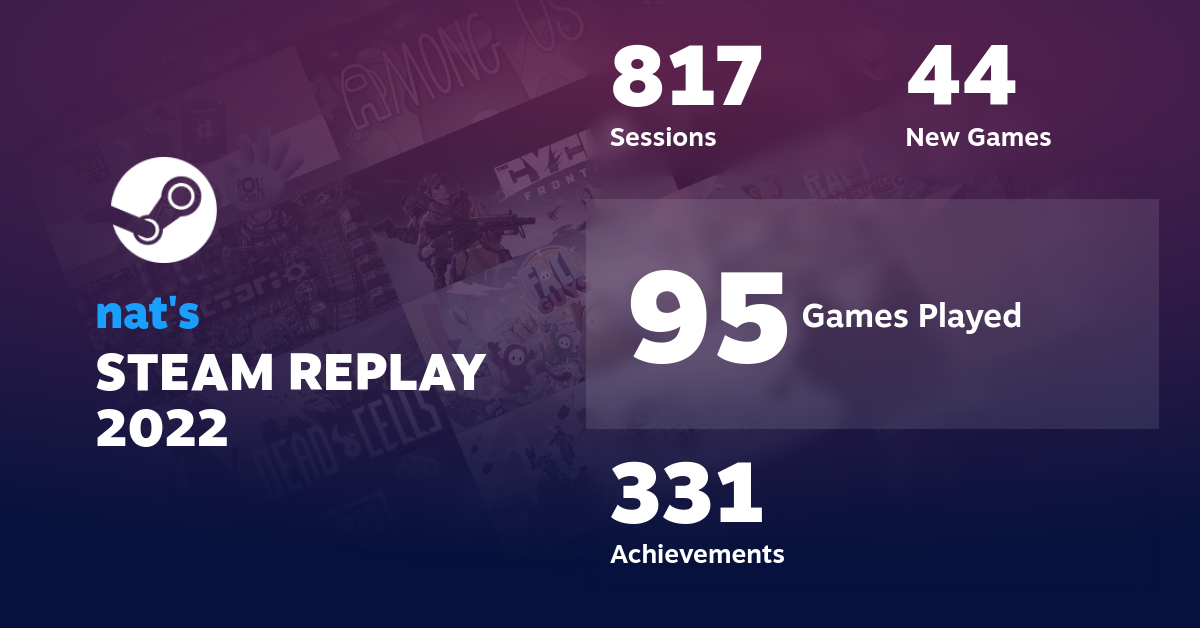 nat's STEAM REPLAY 2022