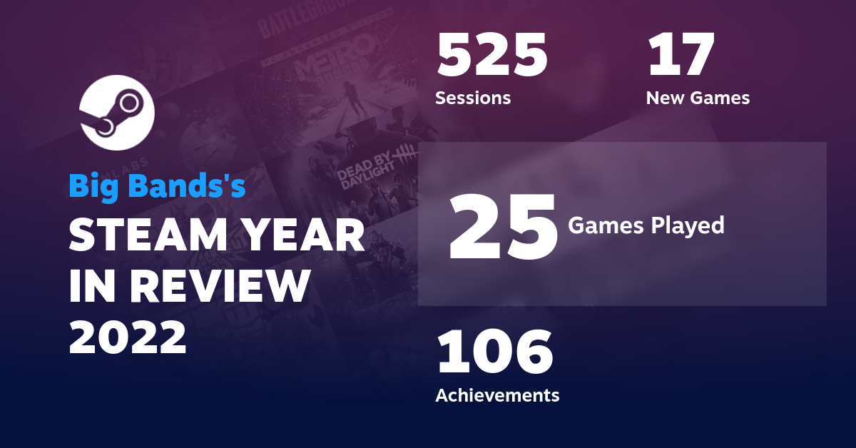 Big Bands's STEAM YEAR IN REVIEW 2022
