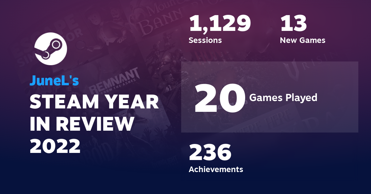 JuneL's STEAM YEAR IN REVIEW 2022