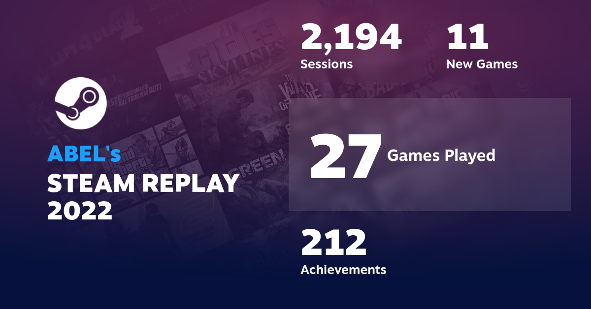 ABEL's STEAM REPLAY 2022