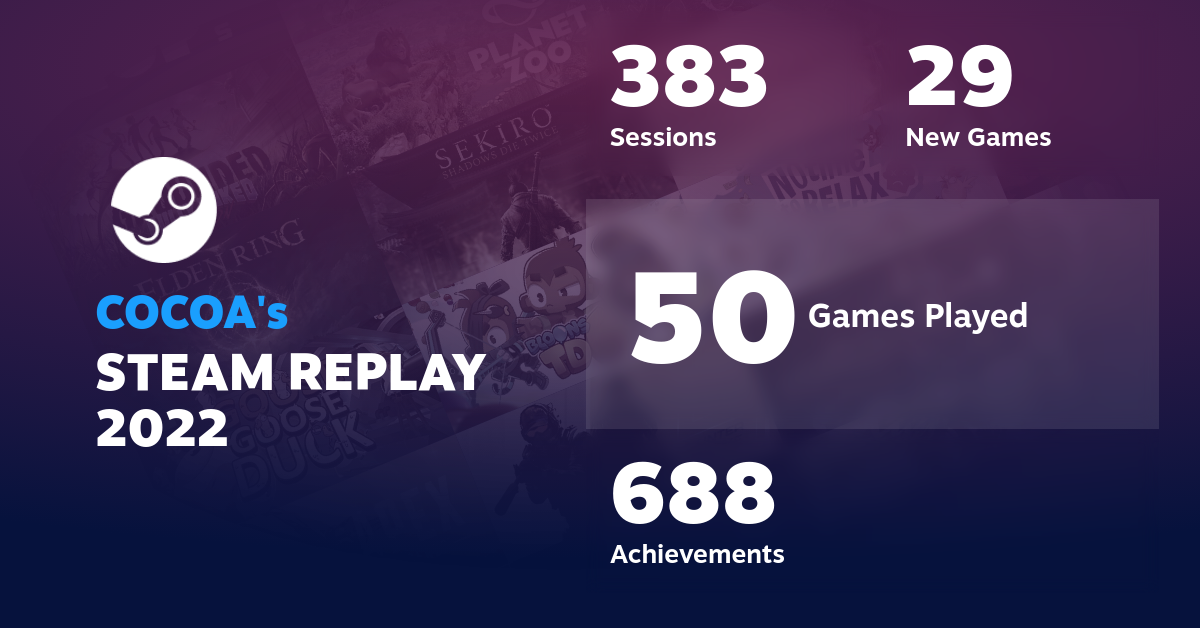 COCOA's STEAM REPLAY 2022