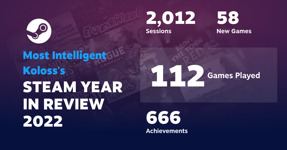 Most Intelligent Koloss's STEAM YEAR IN REVIEW 2022