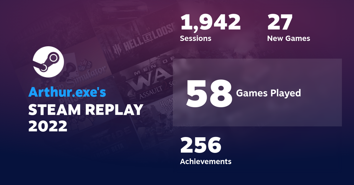 Arthur.exe's STEAM REPLAY 2022