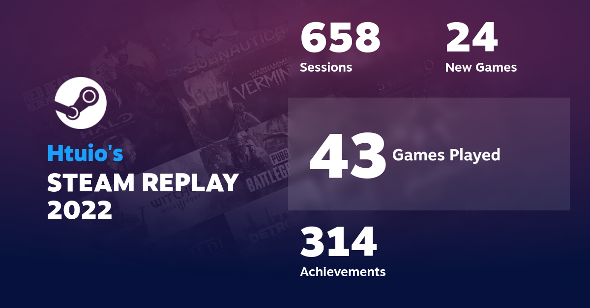 Htuio's STEAM REPLAY 2022