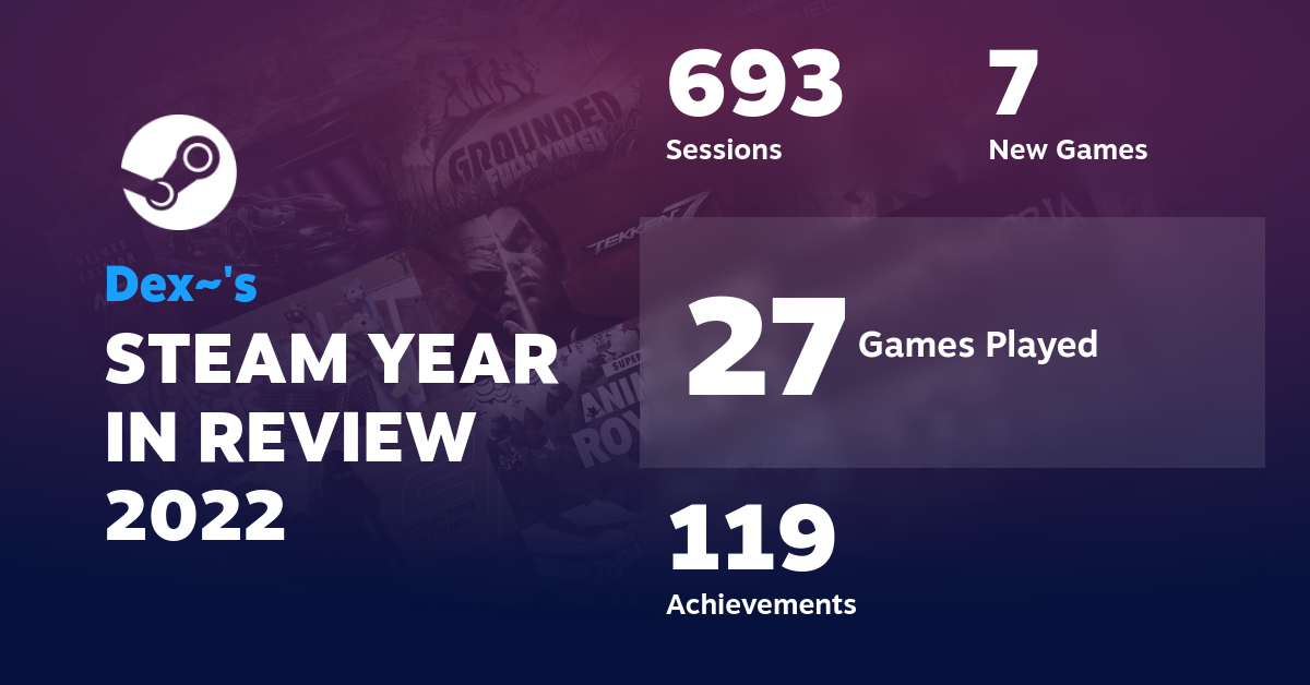 Dex~'s STEAM YEAR IN REVIEW 2022