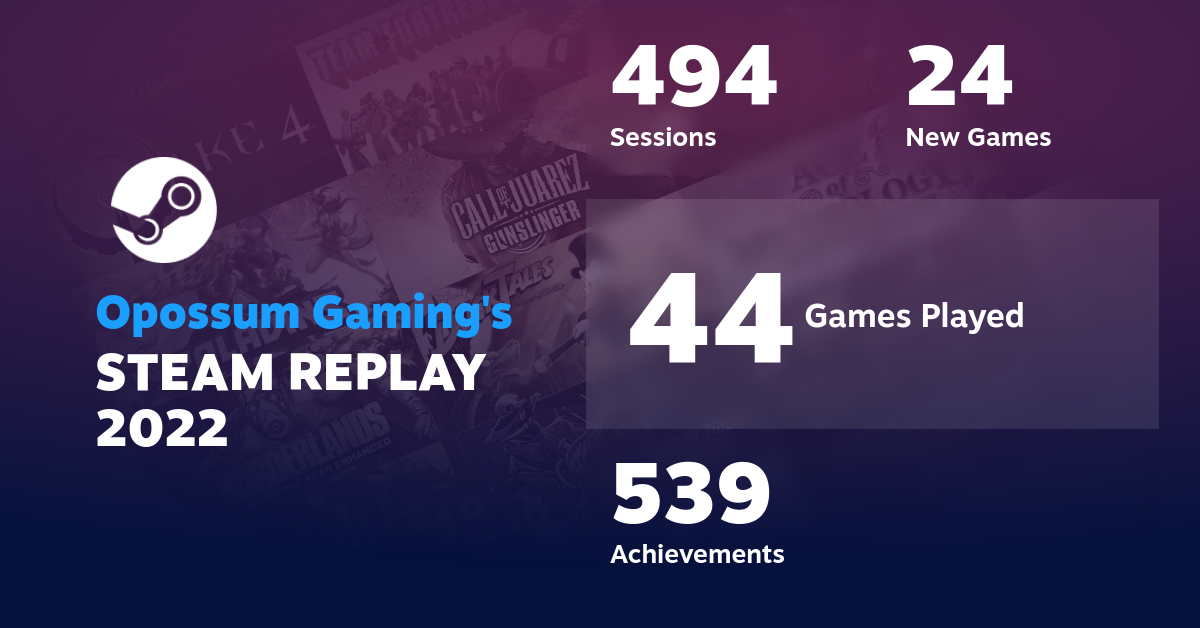 Opossum Gaming's STEAM REPLAY 2022
