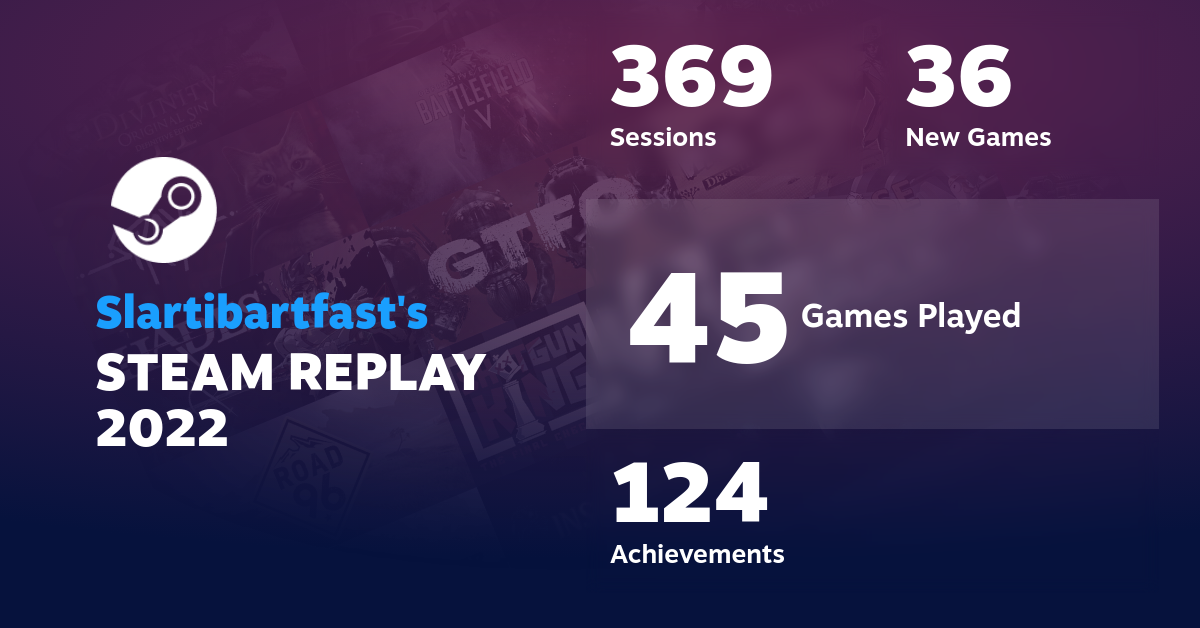 Slartibartfast's STEAM REPLAY 2022