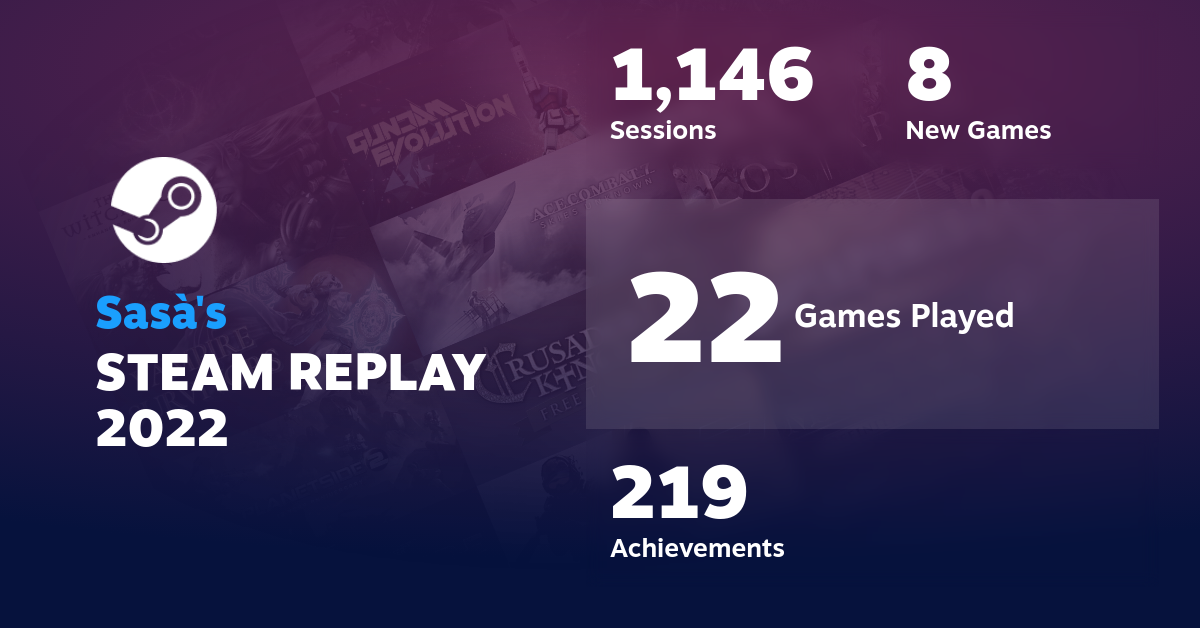Sasà's STEAM REPLAY 2022