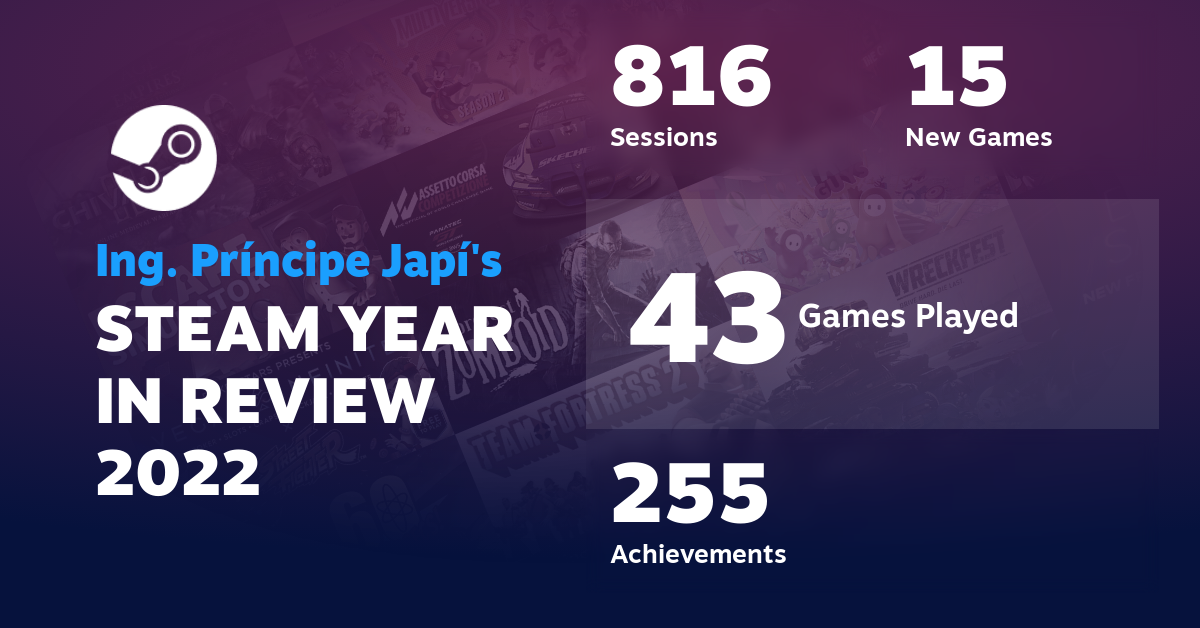 Ing. Príncipe Japí's STEAM YEAR IN REVIEW 2022