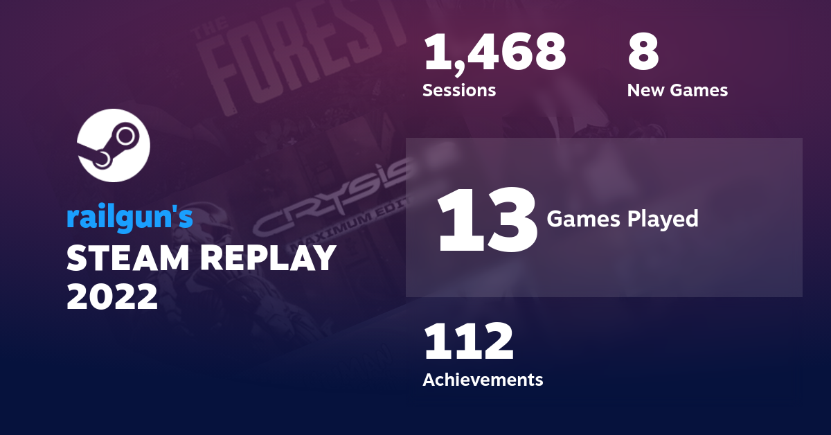 railgun's STEAM REPLAY 2022