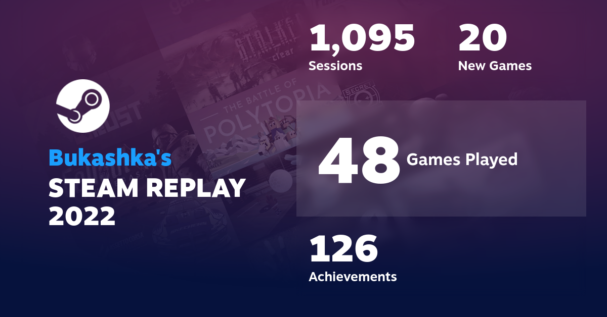 Bukashka's STEAM REPLAY 2022