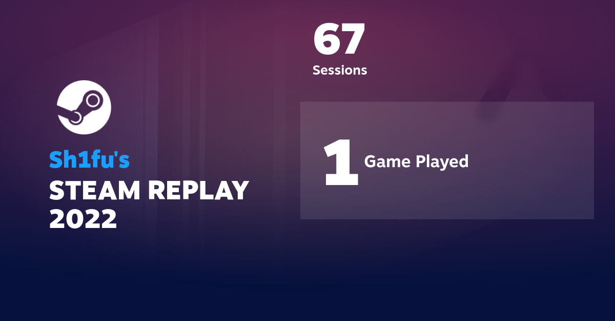 Sh1fu's STEAM REPLAY 2022