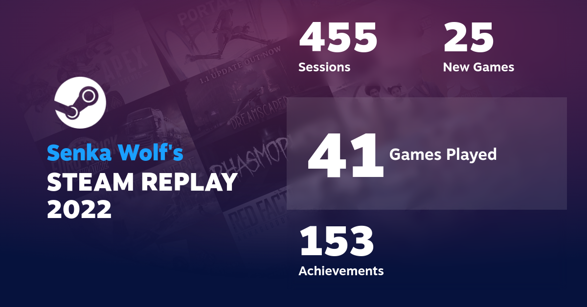 Senka Wolf's STEAM REPLAY 2022