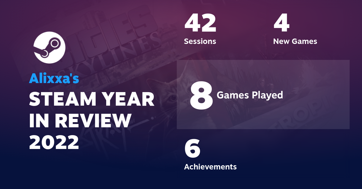 Alixxa's STEAM YEAR IN REVIEW 2022