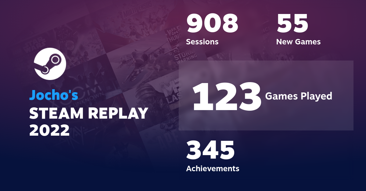 Jocho's STEAM REPLAY 2022