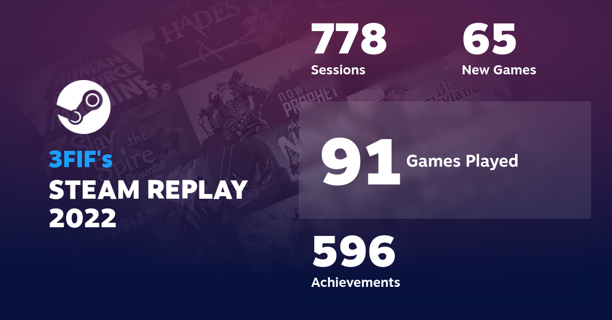 3FIF's STEAM REPLAY 2022