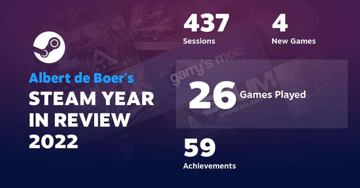 Albert de Boer's STEAM YEAR IN REVIEW 2022