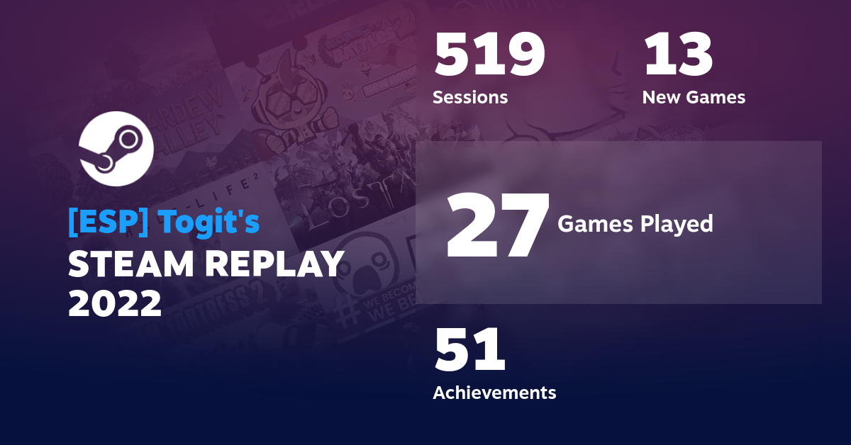 Togit's STEAM REPLAY 2022