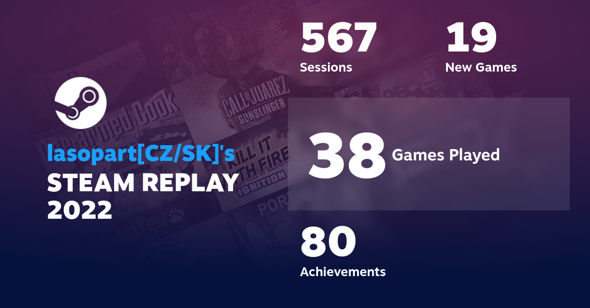 lasopart[CZ/SK]'s STEAM REPLAY 2022