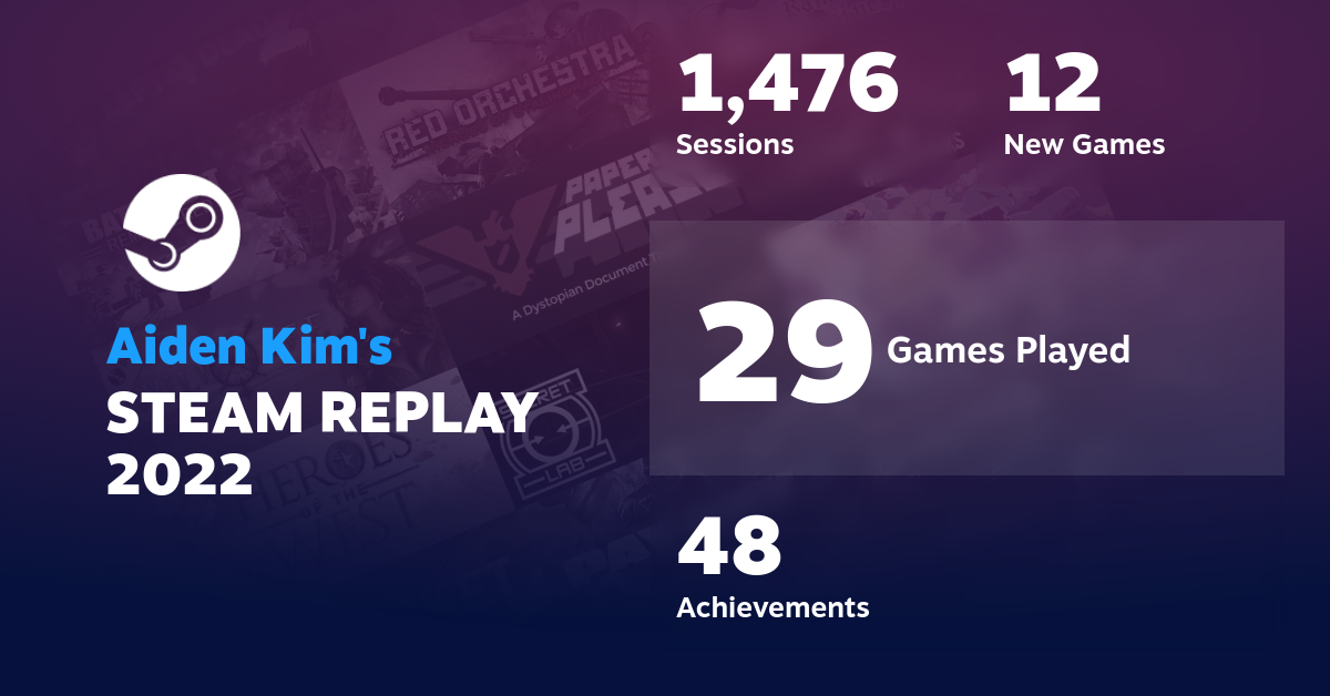 Aiden Kim's STEAM REPLAY 2022
