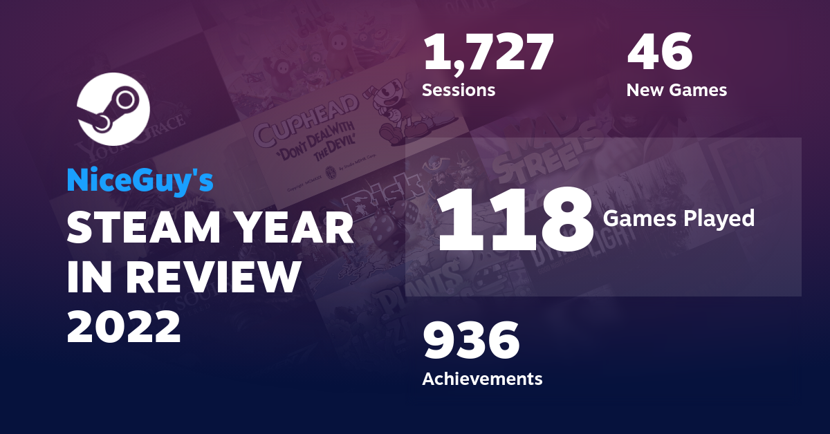 NiceGuy's STEAM YEAR IN REVIEW 2022