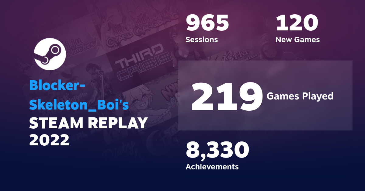 Blocker-Skeleton_Boi's STEAM REPLAY 2022