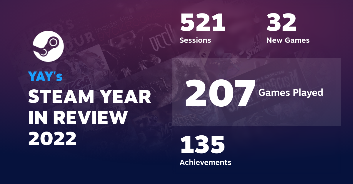 YAY's STEAM YEAR IN REVIEW 2022