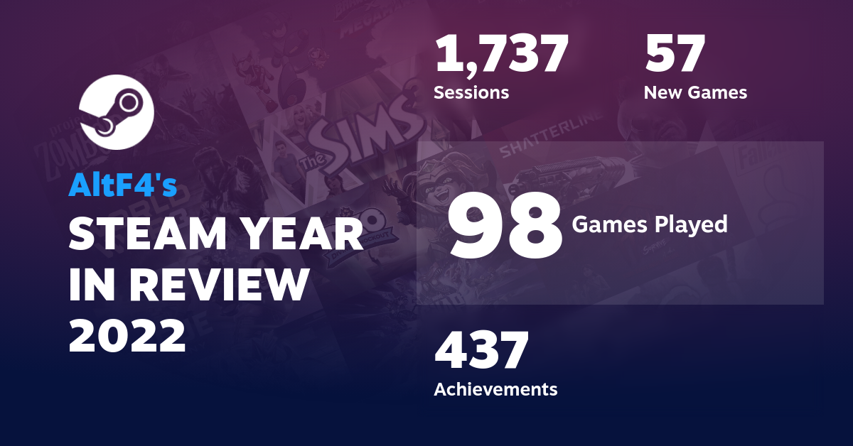AltF4's STEAM YEAR IN REVIEW 2022