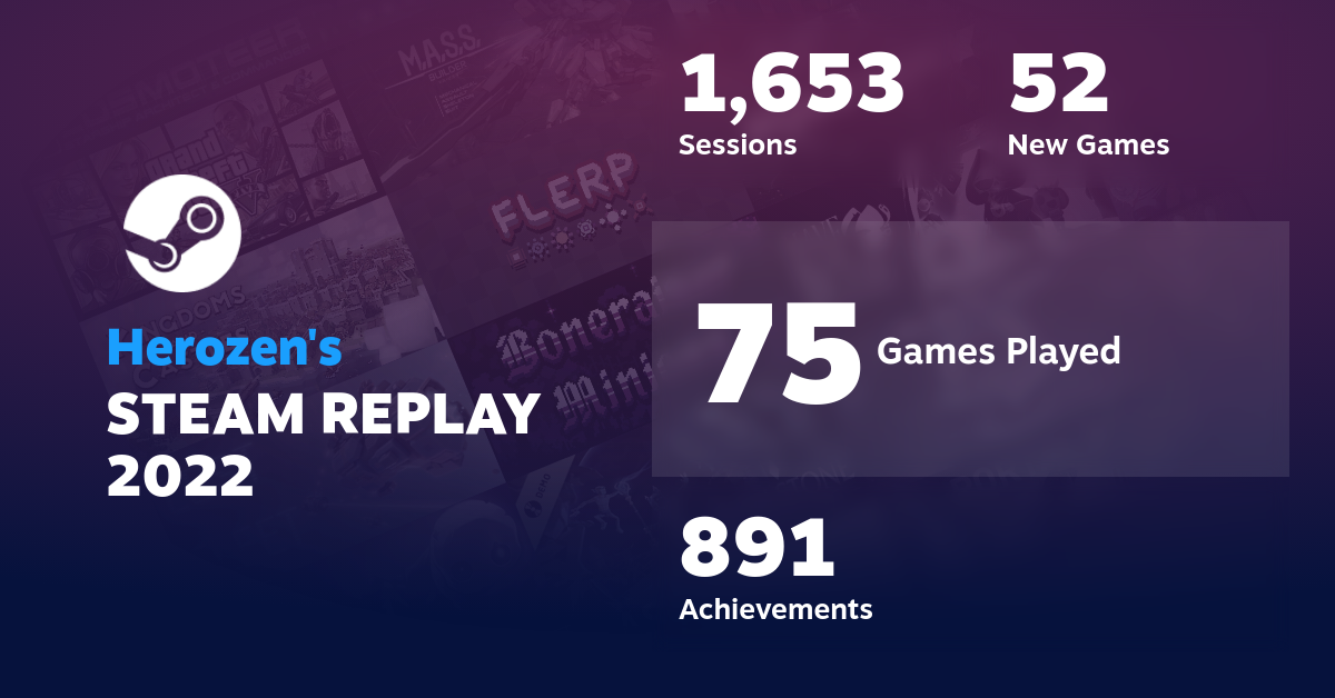 Herozen's STEAM REPLAY 2022