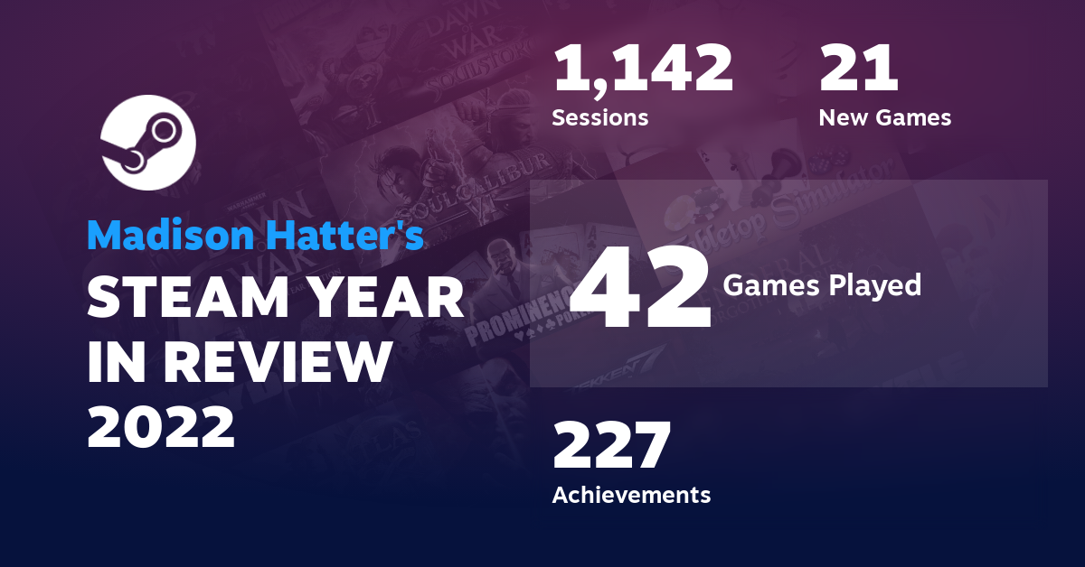 Madison Hatter's STEAM YEAR IN REVIEW 2022