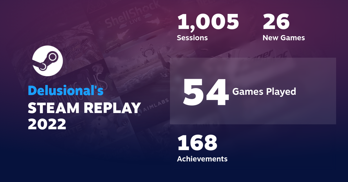 Delusional's STEAM REPLAY 2022