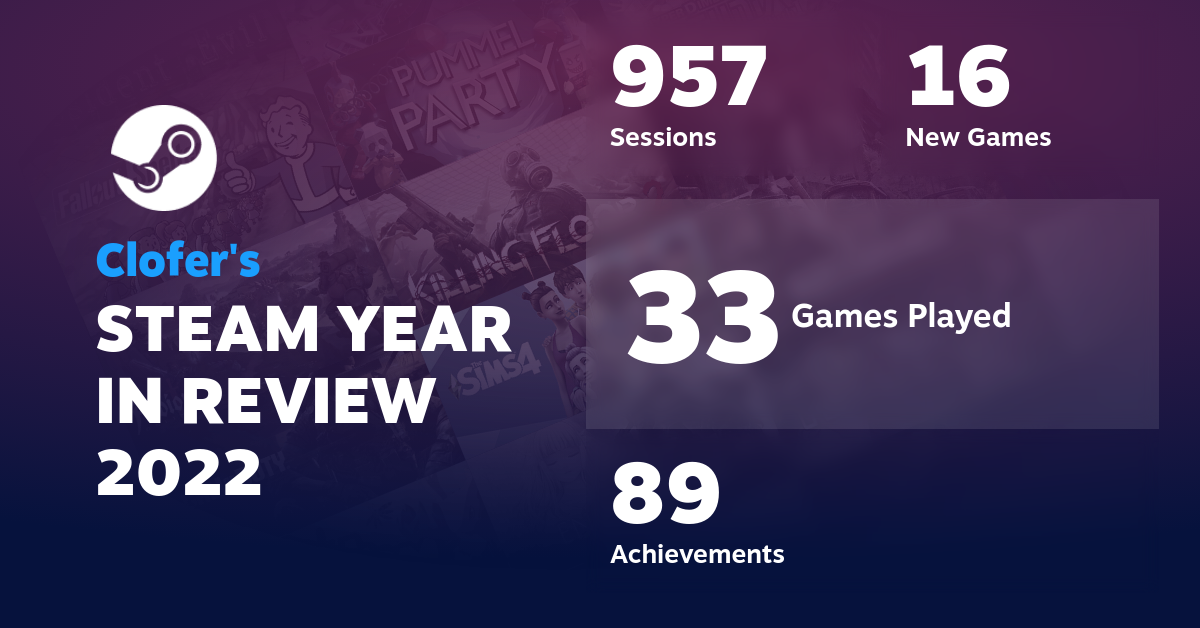 Clofer's STEAM YEAR IN REVIEW 2022
