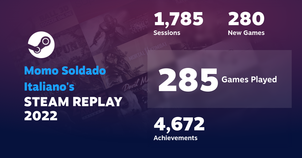 Momo Soldado Italiano's STEAM REPLAY 2022