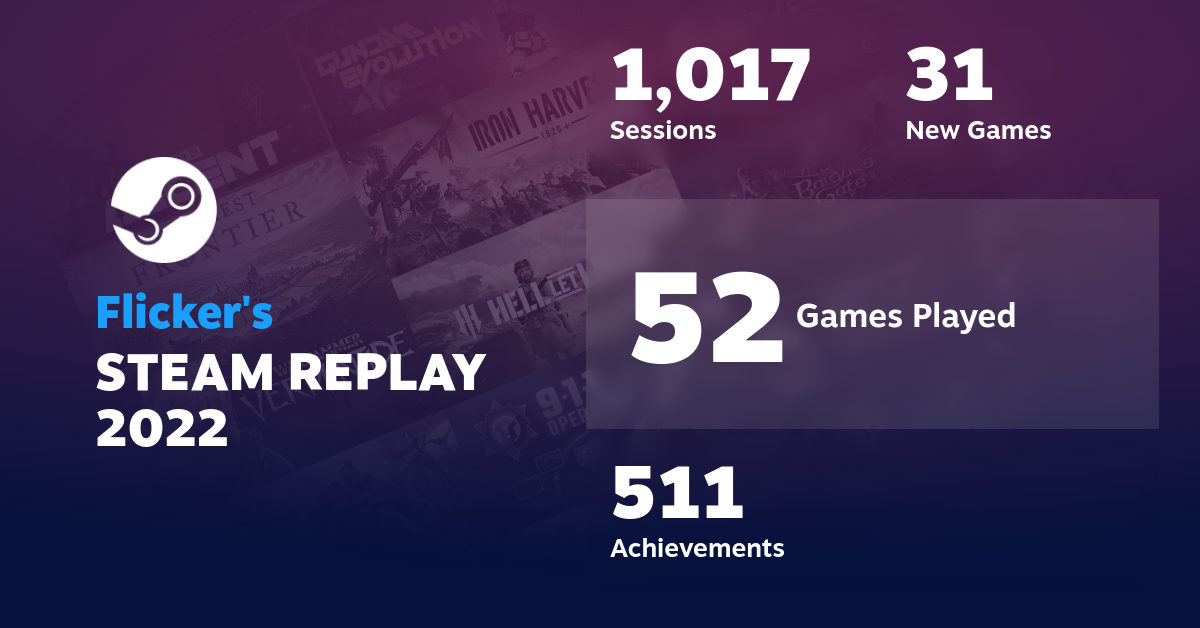 Flicker's STEAM REPLAY 2022