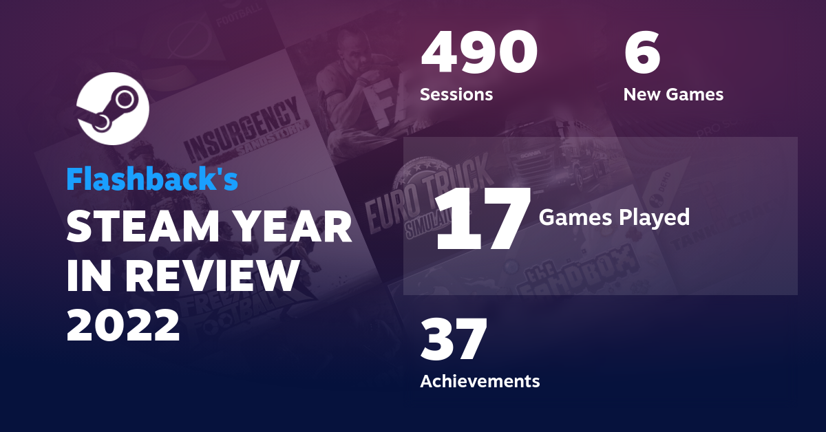 Flashback's STEAM YEAR IN REVIEW 2022