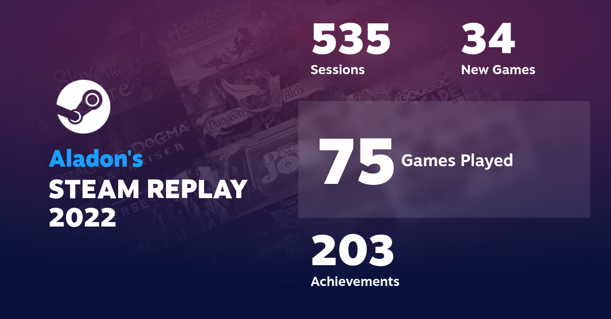 Aladon's STEAM REPLAY 2022