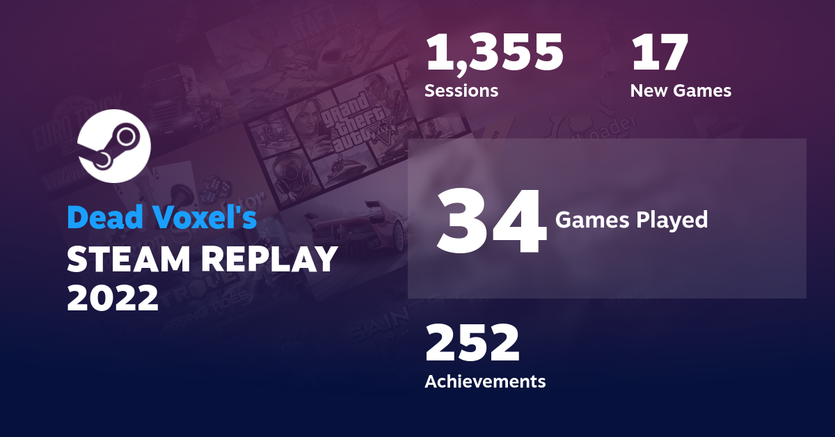 Dead Voxel's STEAM REPLAY 2022