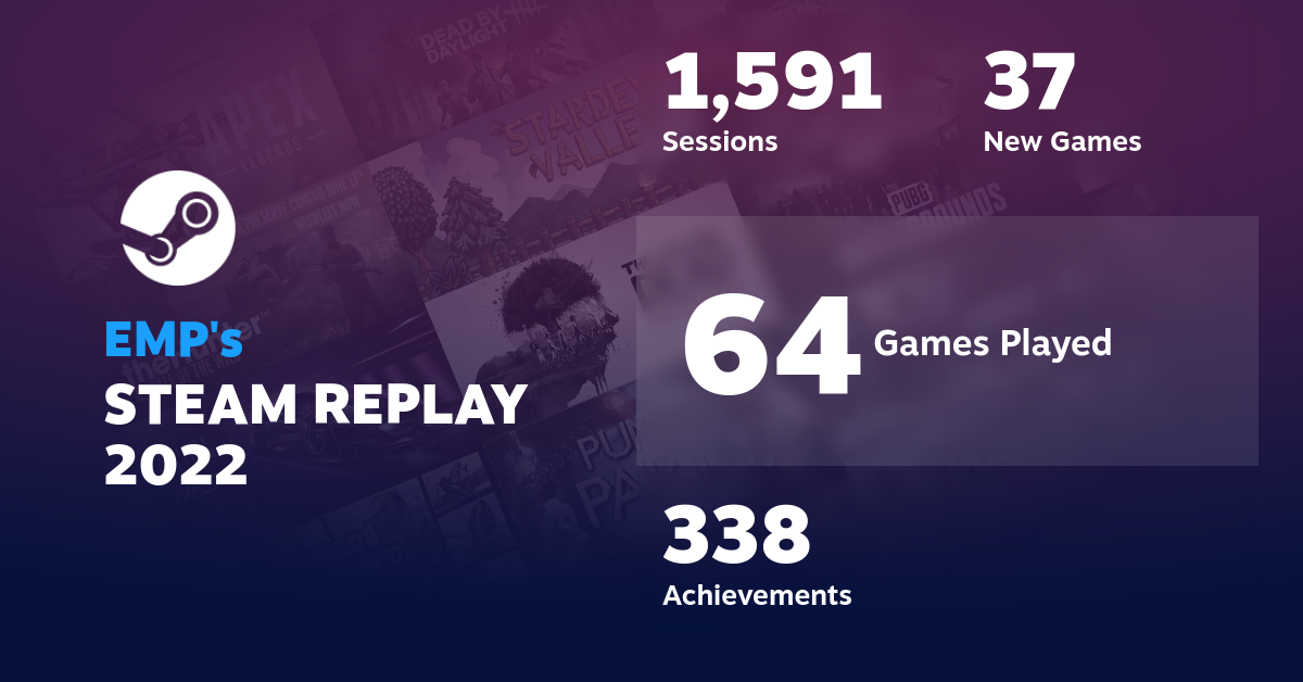 EMP's STEAM REPLAY 2022