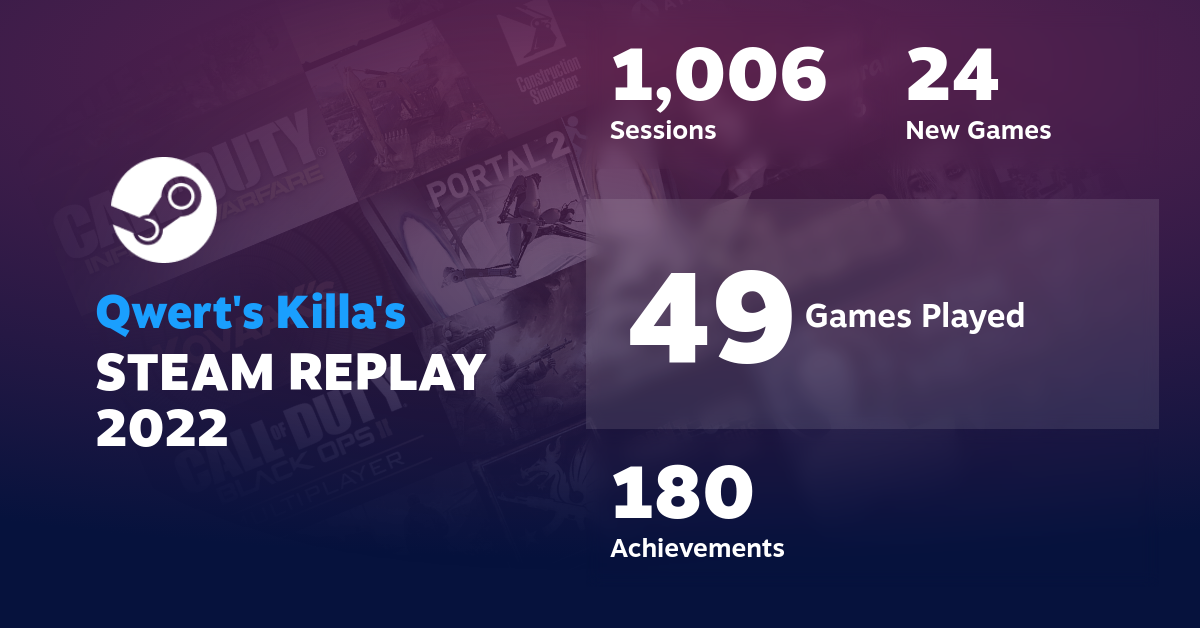 Qwert's Killa's STEAM REPLAY 2022