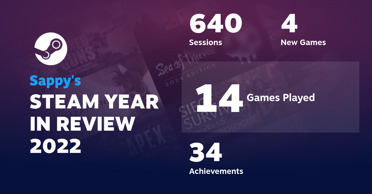 Sappy's STEAM YEAR IN REVIEW 2022