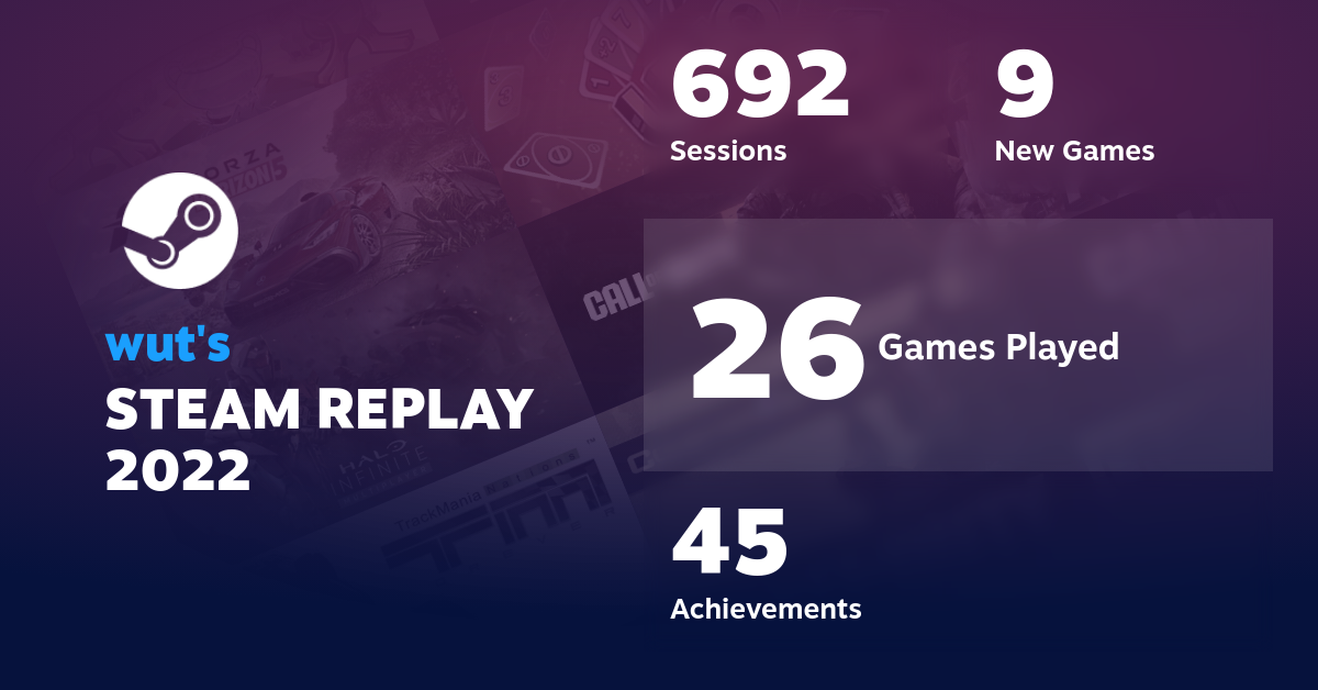 wut's STEAM REPLAY 2022