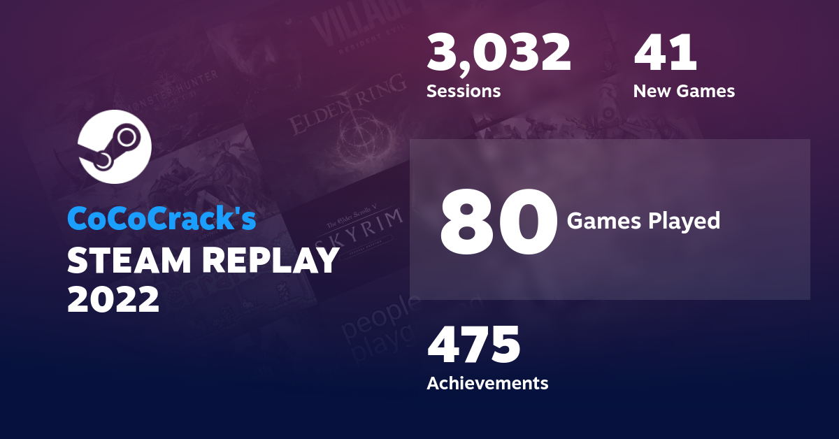 CoCoCrack's STEAM REPLAY 2022