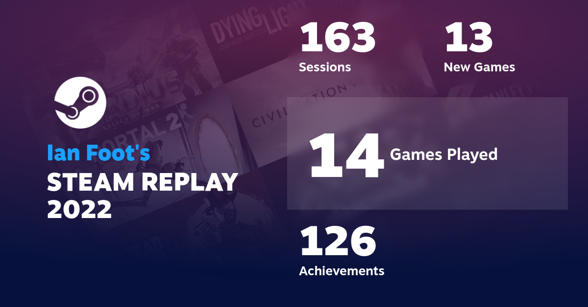 Ian Foot's STEAM REPLAY 2022