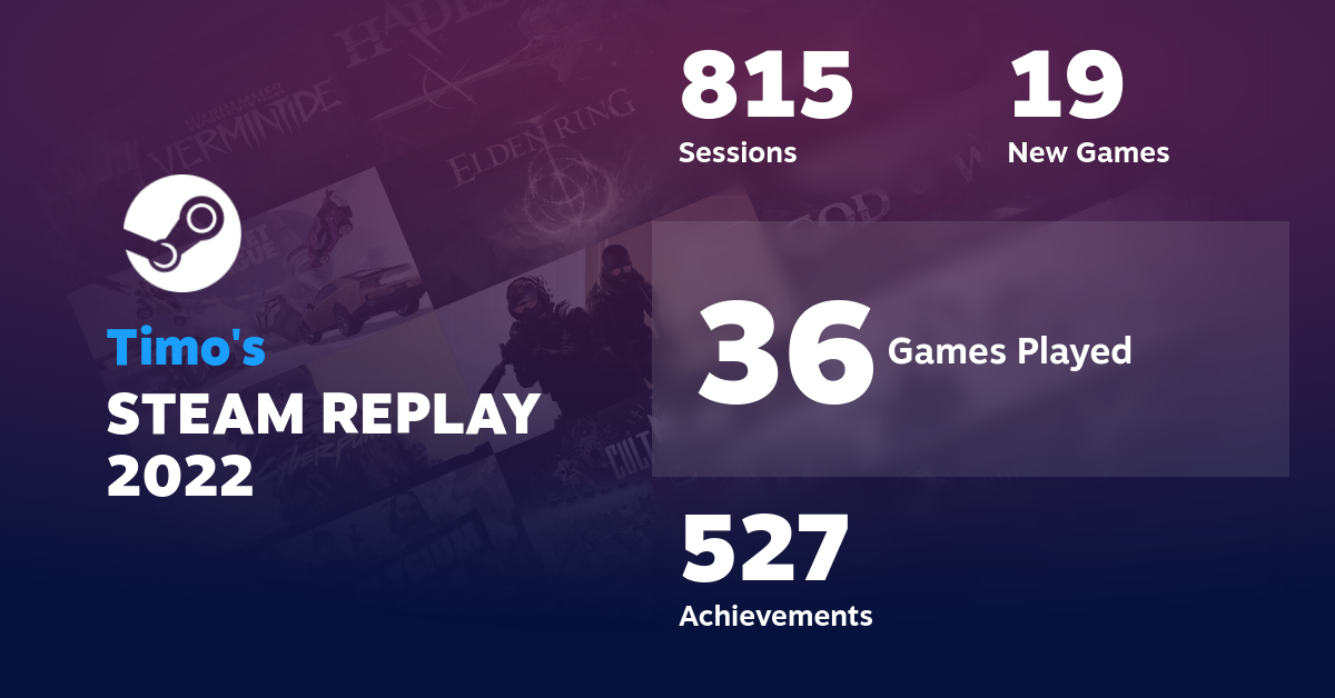 Timo's STEAM REPLAY 2022