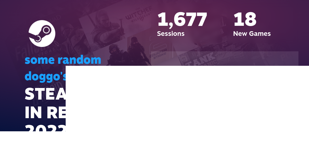 some random doggo's STEAM YEAR IN REVIEW 2022