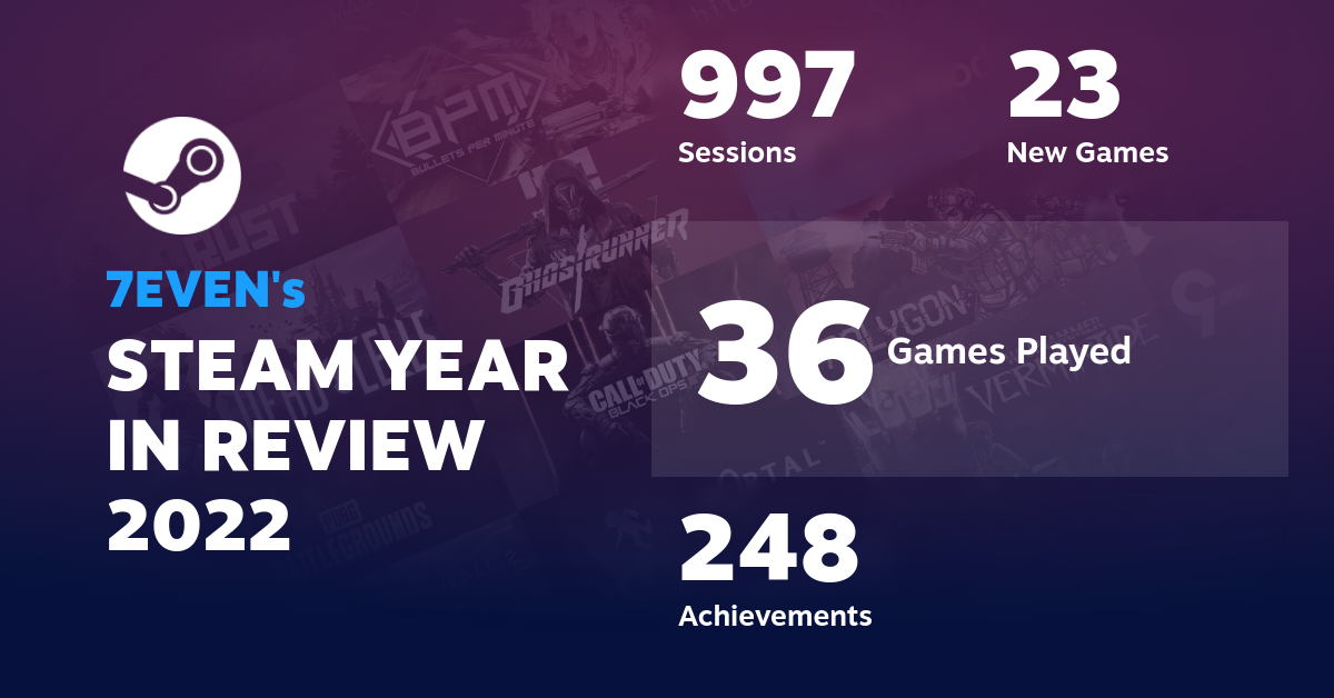 7EVEN's STEAM YEAR IN REVIEW 2022