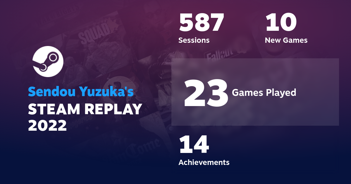 Sendou Yuzuka's STEAM REPLAY 2022