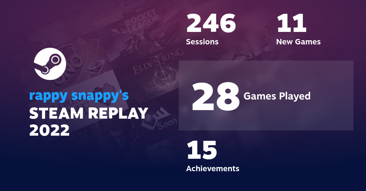 rappy snappy's STEAM REPLAY 2022