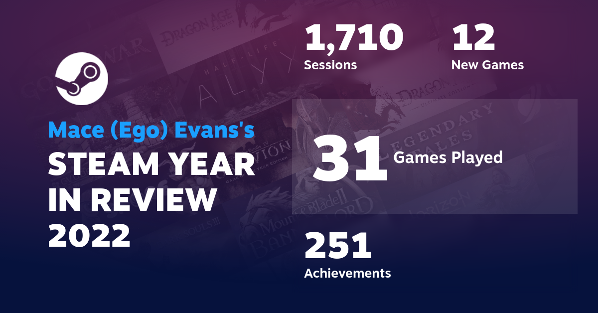Mace (Ego) Evans's STEAM YEAR IN REVIEW 2022