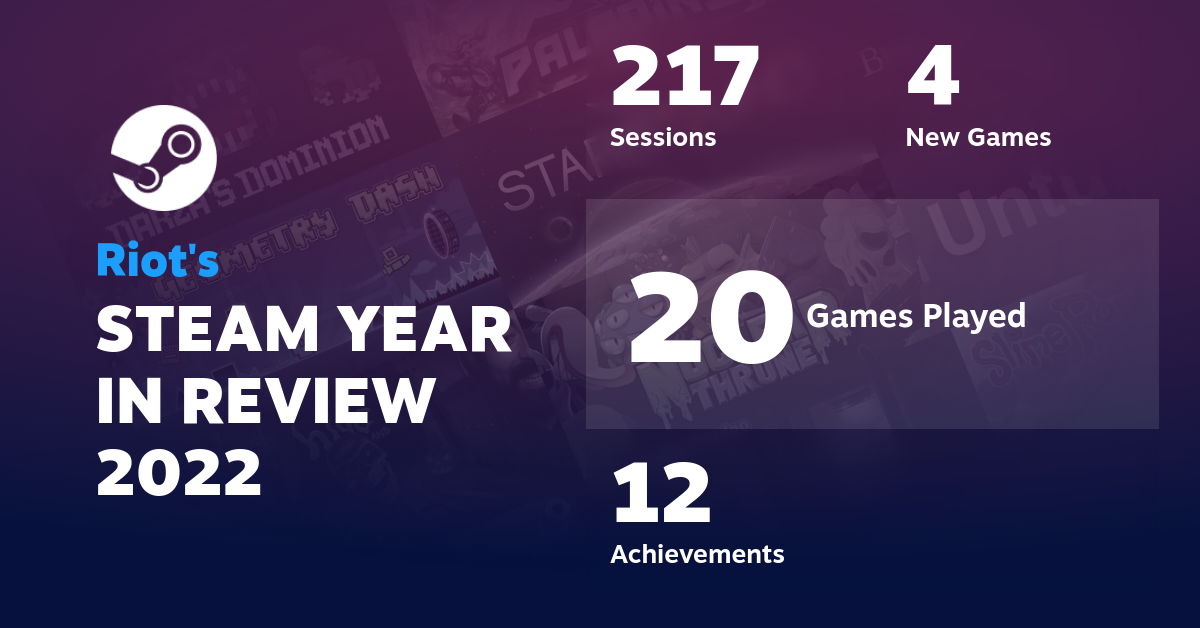 Riot's STEAM YEAR IN REVIEW 2022